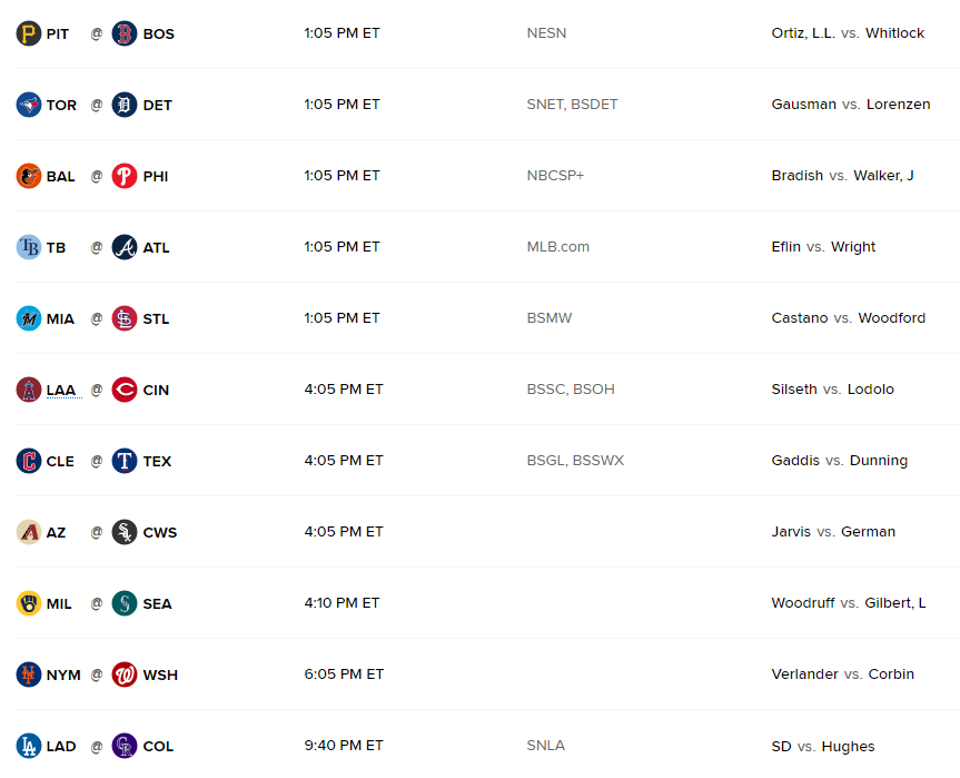 HUBO DIRECTA, Y LA GUIA DEPORTIVA SIGUE CON BUEN PORCENTAJE DE ACIERTOS, LUNES 20-03-23 VAMOS ...