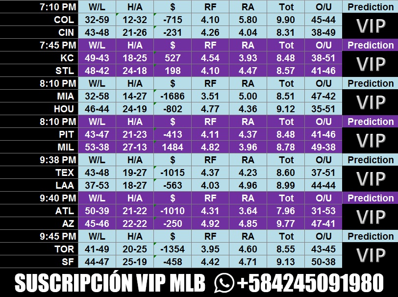 Taquillazo + Doki Sports Guide VIP || #10Julio || @Parleys_Doki, tu mejor opción a la hora de ...