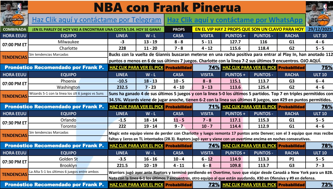 29/12 Agarra DATO. HOY MI TICKET PAGA CUOTA 5.00. ¡Voy con todo ...